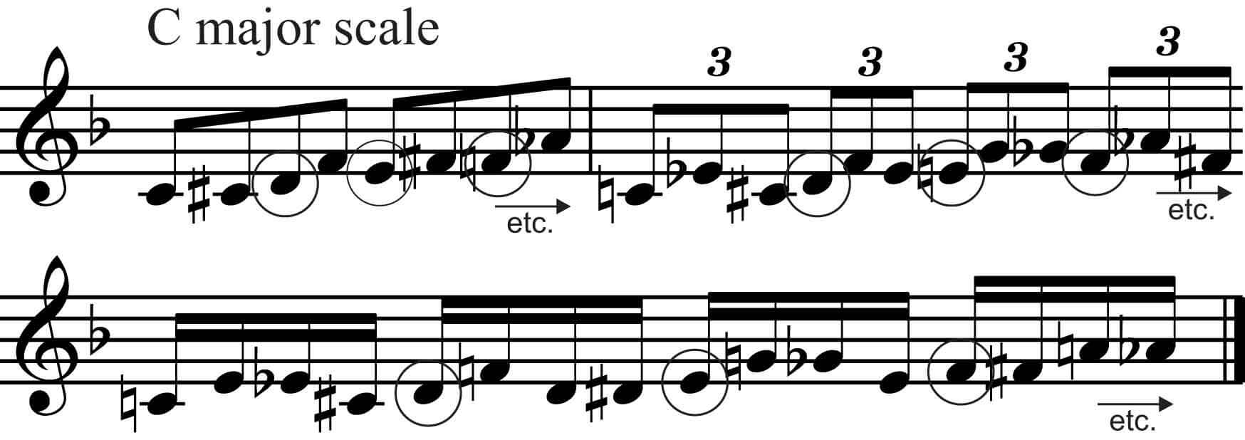 Target-tones-03 | Music Books